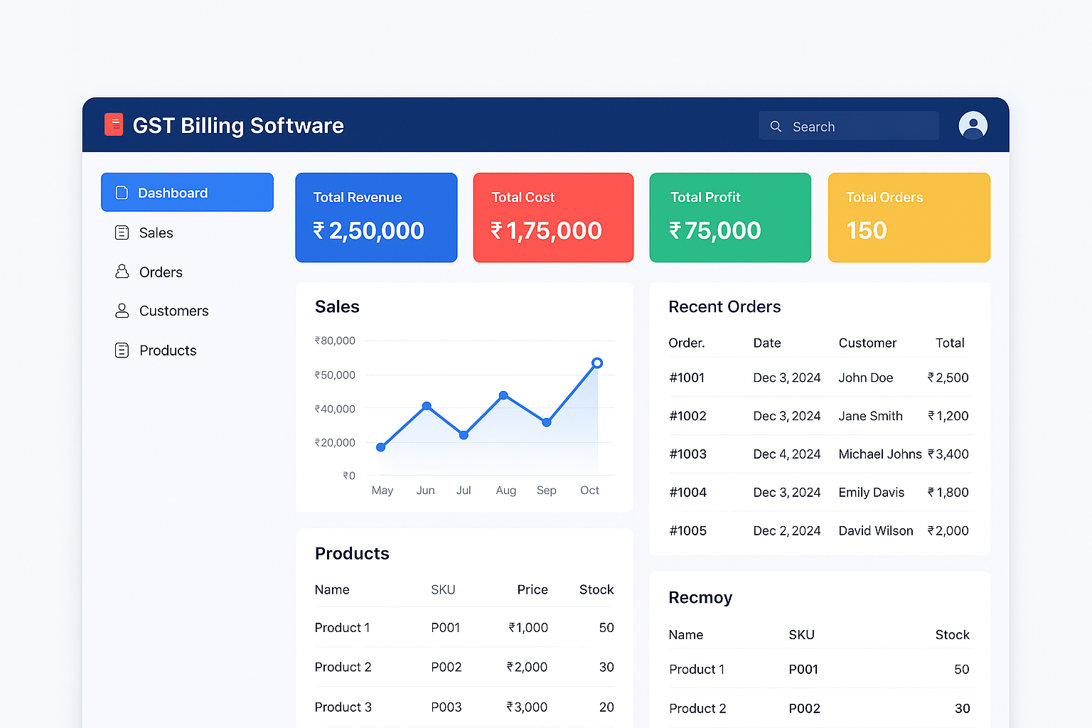 GST Billing Software | Fast Invoicing, Inventory & GST Return Filing | LEO Software Private Limited